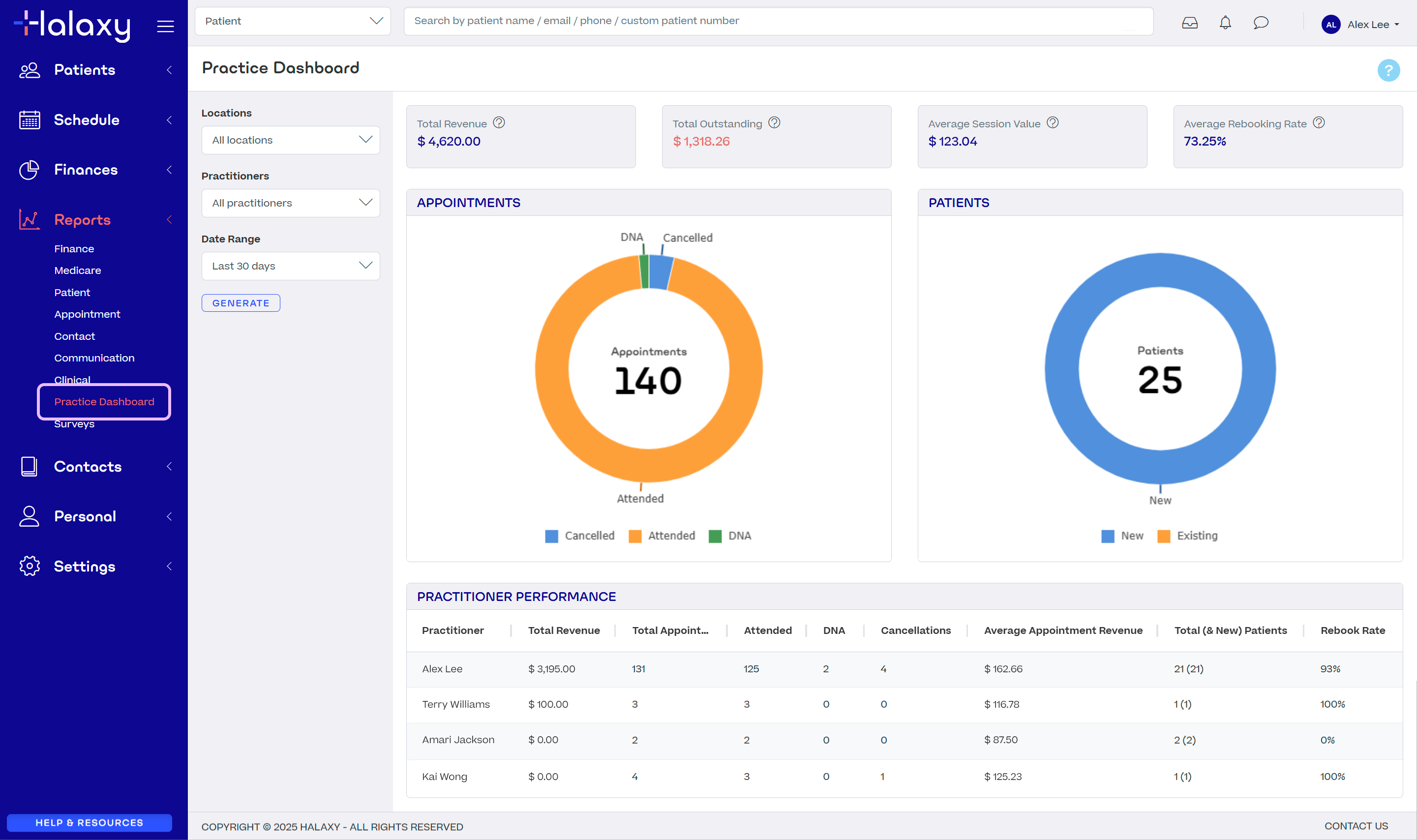 Guide to Practice Dashboard reports – Halaxy Help Guide | Canada